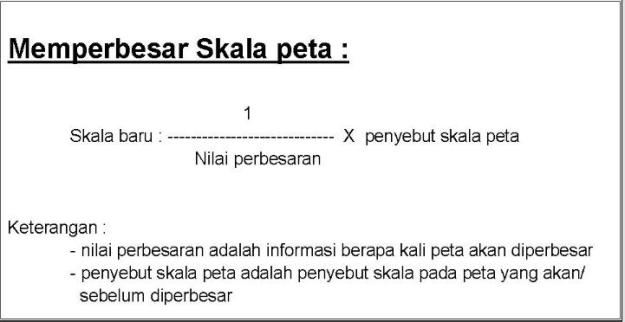 Menghitung Skala Peta Hasil Perbesaran – Perkecilan | Guru Geografi MAN ...