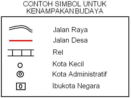 Kompenen Peta : Simbol dan Legenda – Guru Geografi MAN 1 Gunungkidul DIY
