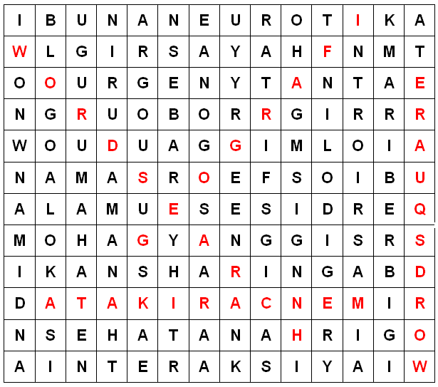 Menggunakan Aplikasi Online Wordsearch Untuk Membuat Soal Wordsquare ...