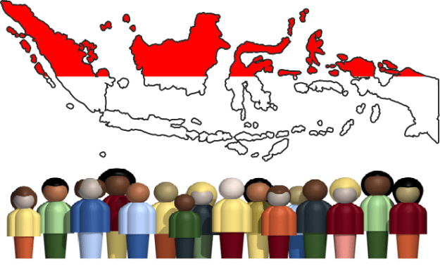 Sensus Penduduk | Guru Geografi MAN 1 Gunungkidul DIY