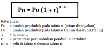 Proyeksi Penduduk – Guru Geografi MAN 1 Gunungkidul DIY