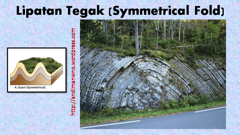Tenaga Endogen – Tektonisme – Lipatan (Folded) – Guru Geografi MAN 1 ...