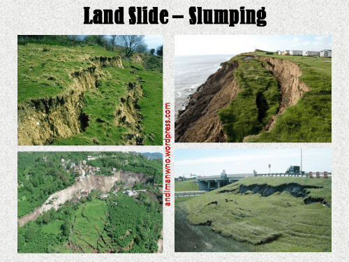 Tenaga Eksogen – Mass Wasting 2 – Bentuk-bentuk Mass Wasting – Guru ...