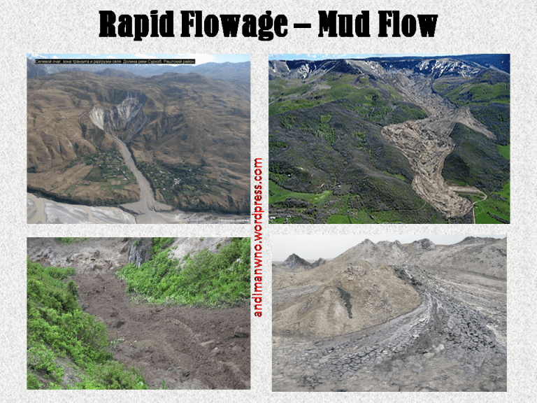 Tenaga Eksogen – Mass Wasting 2 – Bentuk-bentuk Mass Wasting – Guru ...