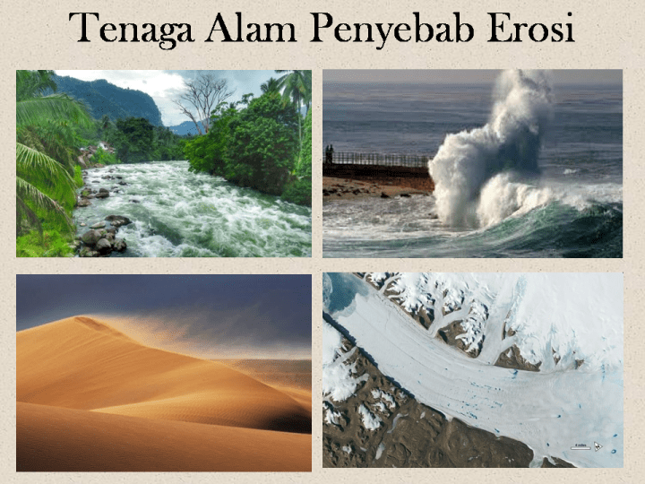 Tenaga Eksogen – Erosi 2 – Tenaga Alam Penyebab Erosi – Guru Geografi ...