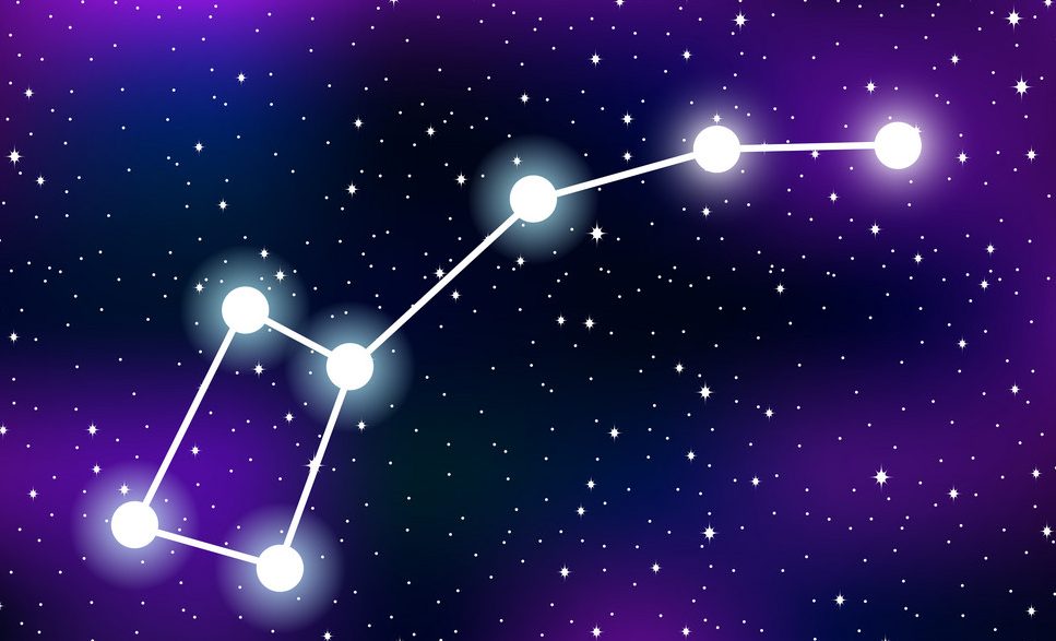 Rasi Bintang – Guru Geografi MAN 1 Gunungkidul DIY