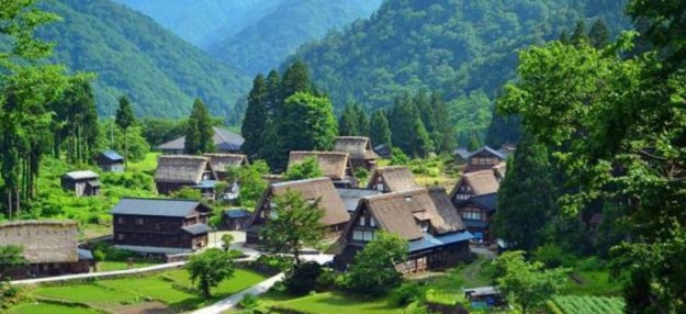 Struktur Ruang Desa 01 | Guru Geografi MAN 1 Gunungkidul DIY