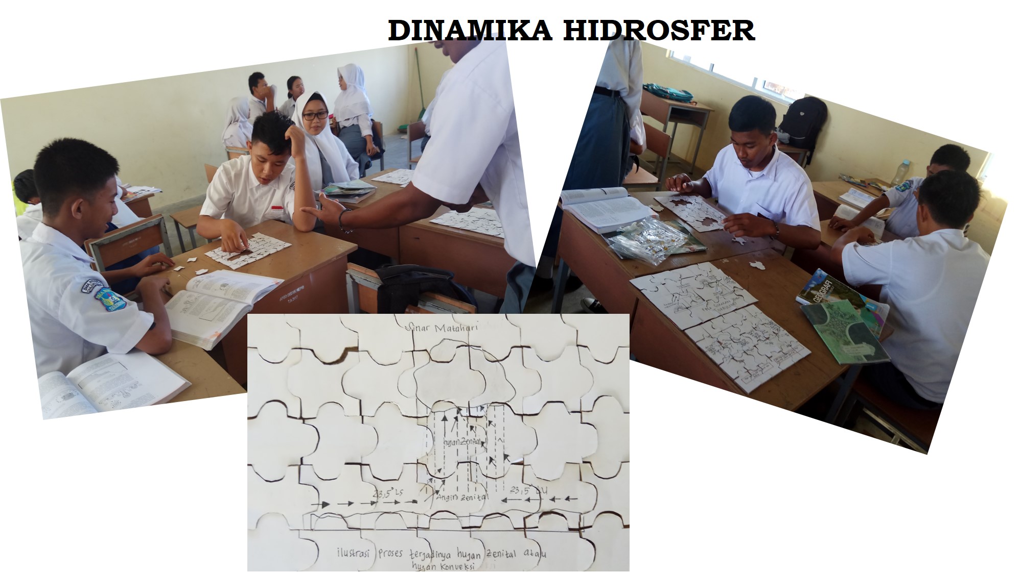 Fitri Sari – Learning By Doing – Guru Geografi MAN 1 Gunungkidul DIY