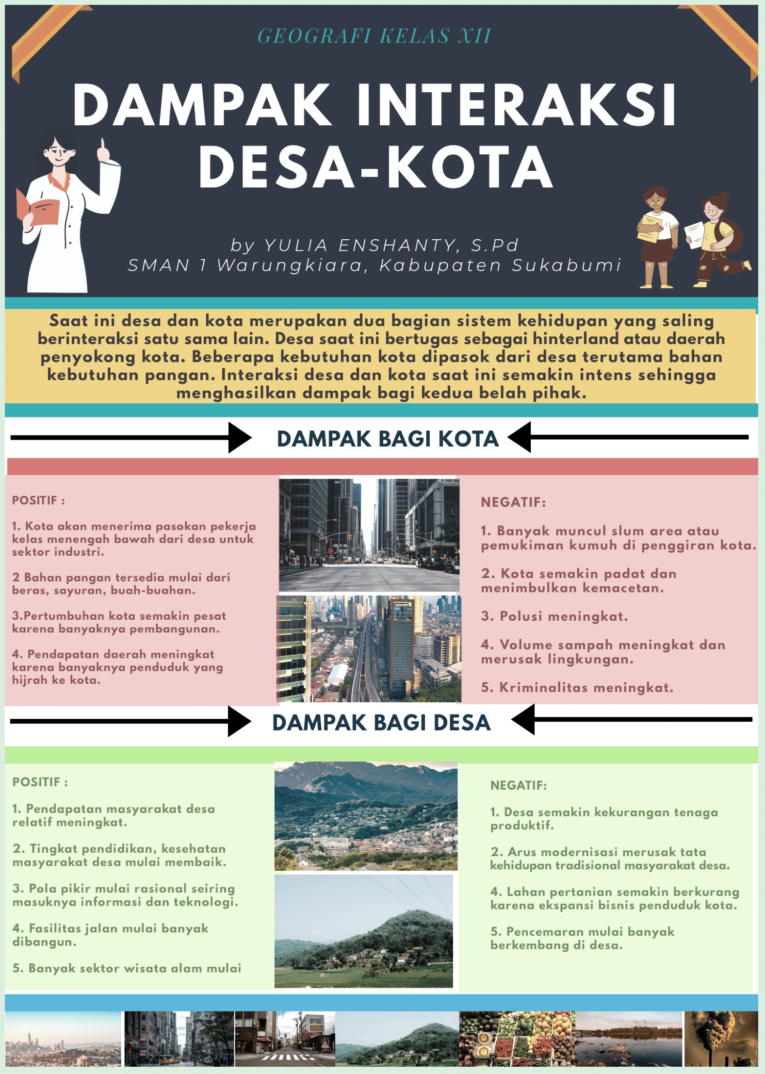 Yulia Enshanty – Pemanfaatan Poster Sebagai Media Pembelajaran – Guru ...