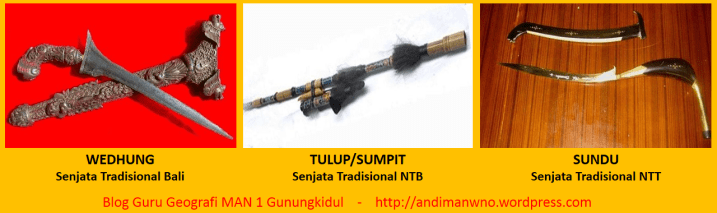 Ragam Kebudayaan Bali, NTB dan NTT – Guru Geografi MAN 1 Gunungkidul DIY