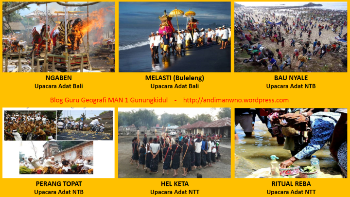Ragam Kebudayaan Bali, NTB dan NTT – Guru Geografi MAN 1 Gunungkidul DIY