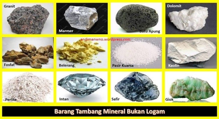 Barang Tambang Mineral dan Bukan Mineral – Guru Geografi MAN 1 ...
