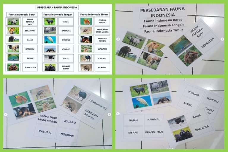 Model Pembelajaran : Circular Moving Cards – Guru Geografi MAN 1 ...